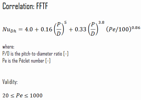 Nusselt Number | Definition, Formula & Calculation | nuclear-power.com
