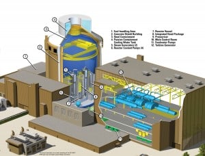 Nuclear Power Plant | Definition, Principles & Components | nuclear ...