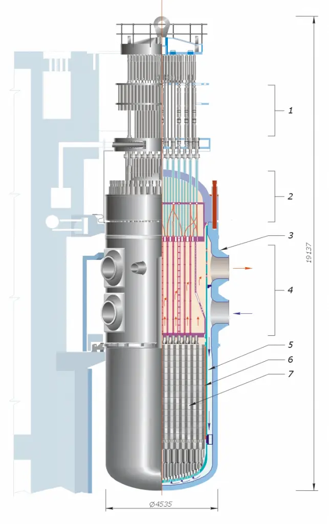 Types Of Nuclear Reactors PWR BWR Fast Reactors Nuclear power types-of-nuclear-reactors-pwr-bwr-fast-reactors-nuclear-power