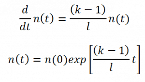 Point Kinetics Equations | Definition & Derivation | nuclear-power.com