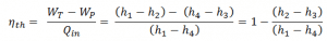 Theory of Rankine Cycle - Equations and Calculation