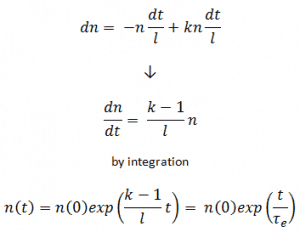 Reactor Kinetics | Definition & Equations | nuclear-power.com