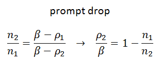Reactor Kinetics | Definition & Equations | nuclear-power.com