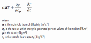 Heat Equation - Heat Conduction Equation | Definition | nuclear-power.com