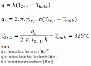 Fuel Cladding - Cladding Tube | Definition | nuclear-power.com