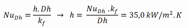 Nusselt Number | Definition, Formula & Calculation | nuclear-power.com