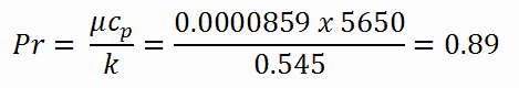 Dittus-Boelter Equation | Correlation & Calculation | nuclear-power.com