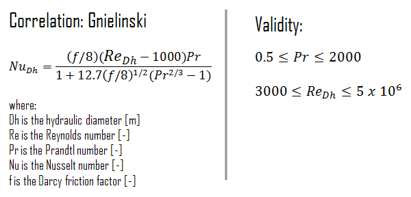 Gnielinski Equation