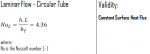 Nusselt Number | Definition, Formula & Calculation | nuclear-power.com