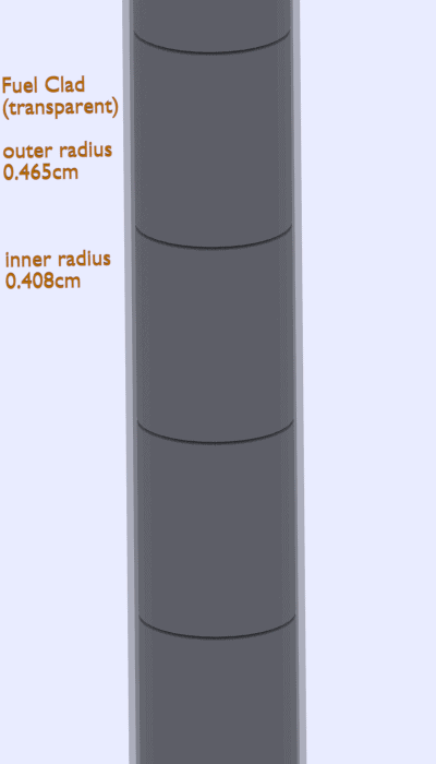 Zirconium Alloys - Application and Uses | nuclear-power.com