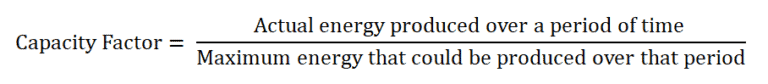 Capacity Factor - Load Factor | nuclear-power.com