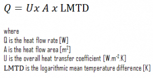Logarithmic Mean Temperature Difference - LMTD | nuclear-power.com